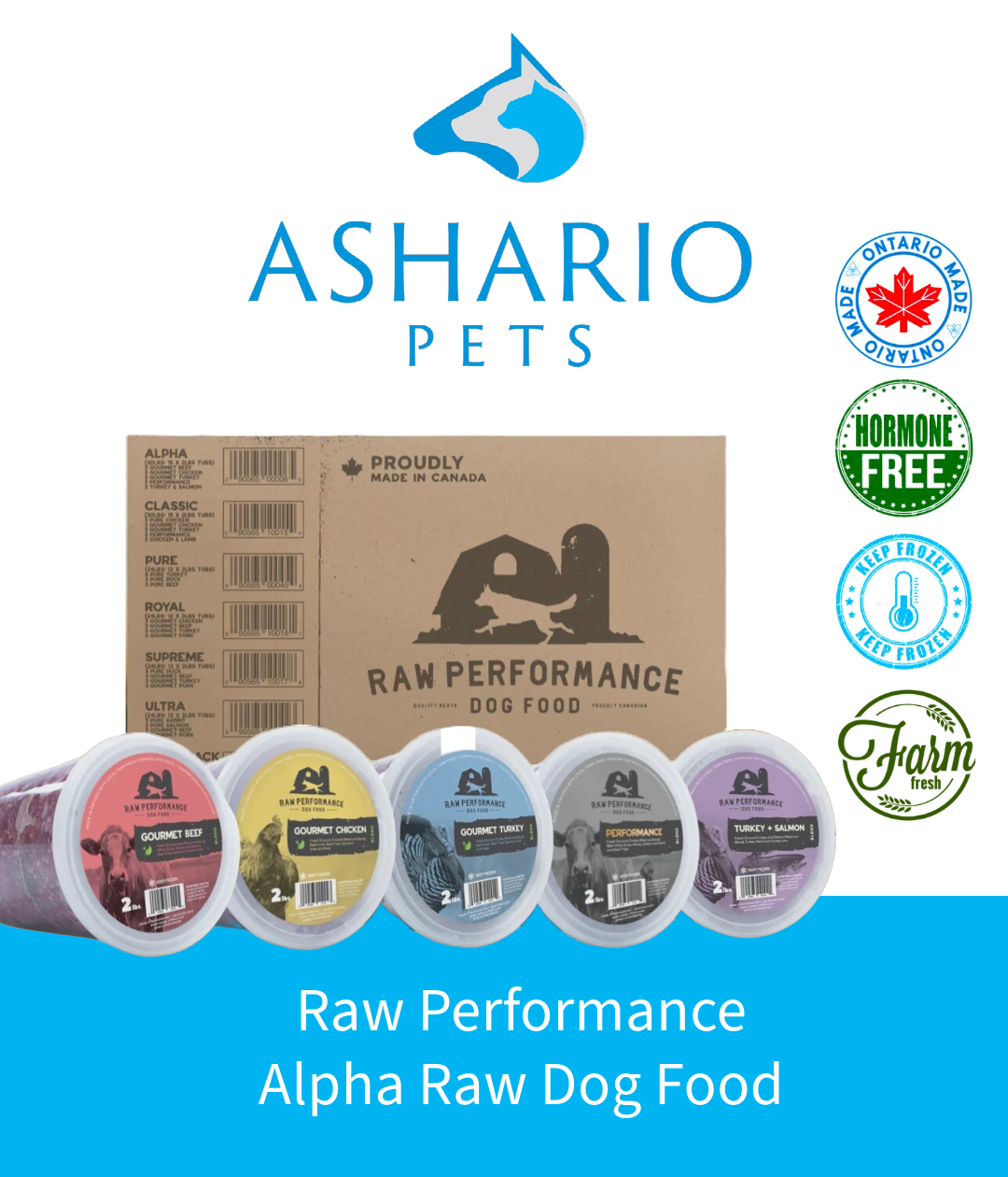 Ashario Pets Store Product Spotlight: Raw Performance - Alpha Raw Dog ...